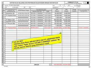 Contoh ngisi spt ppn 1111 | PPTX