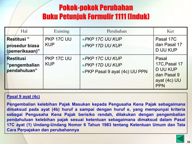 Contoh ngisi spt ppn 1111 | PPTX