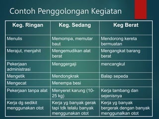 Contoh Nilai Gizi Makanan.ppt