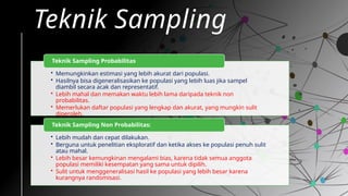 Contoh Nonprobability Sampling Metpen.pptx