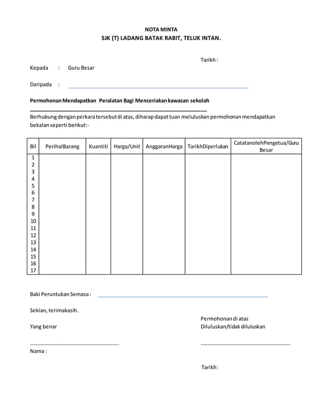 Contoh nota minta | DOCX