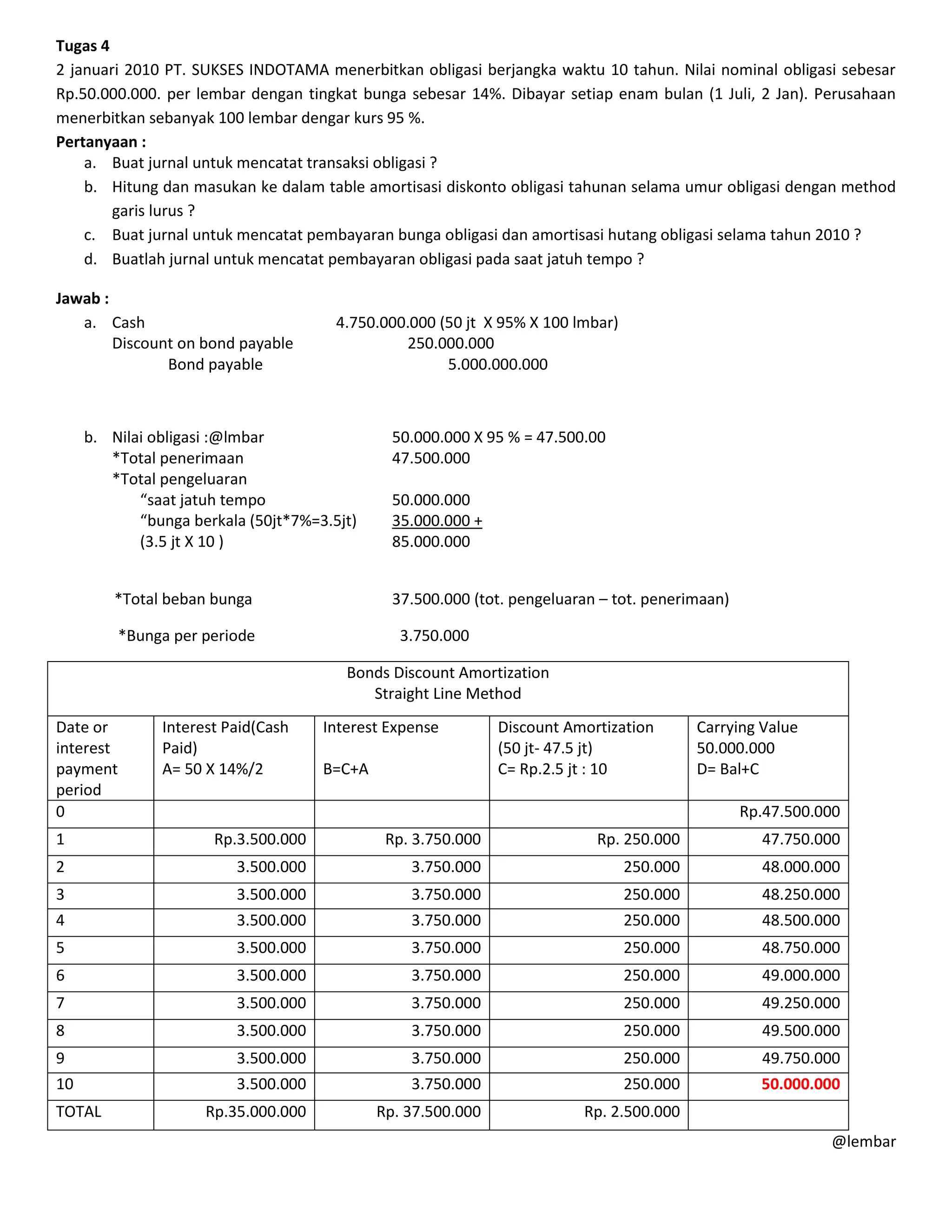 Contoh obligasi amortisasi | DOCX