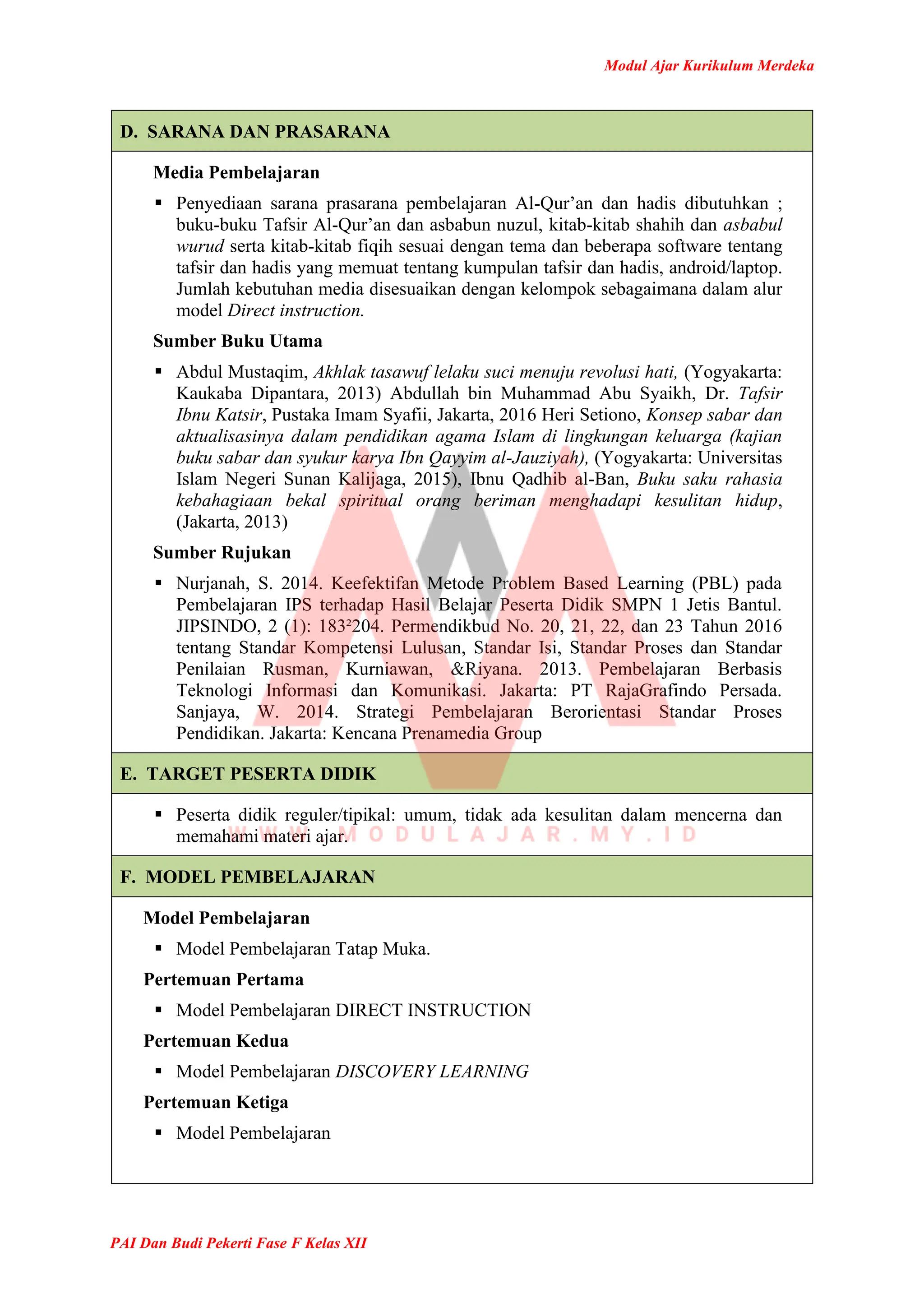 Modul Ajar PAI Kelas 12 Kurikulum Merdeka | PDF