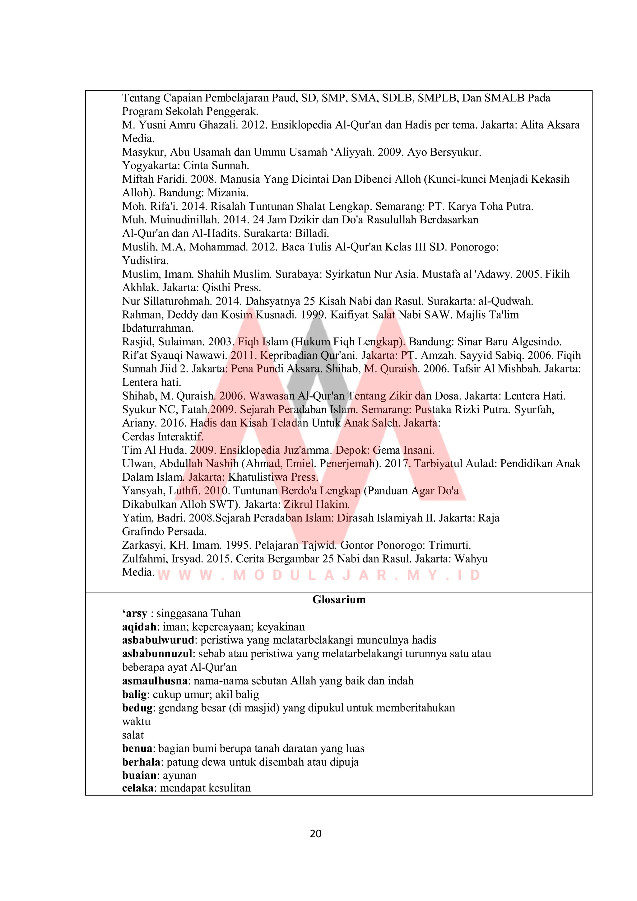 Modul Ajar PAI Kelas 3 Kurikulum Merdeka | PDF