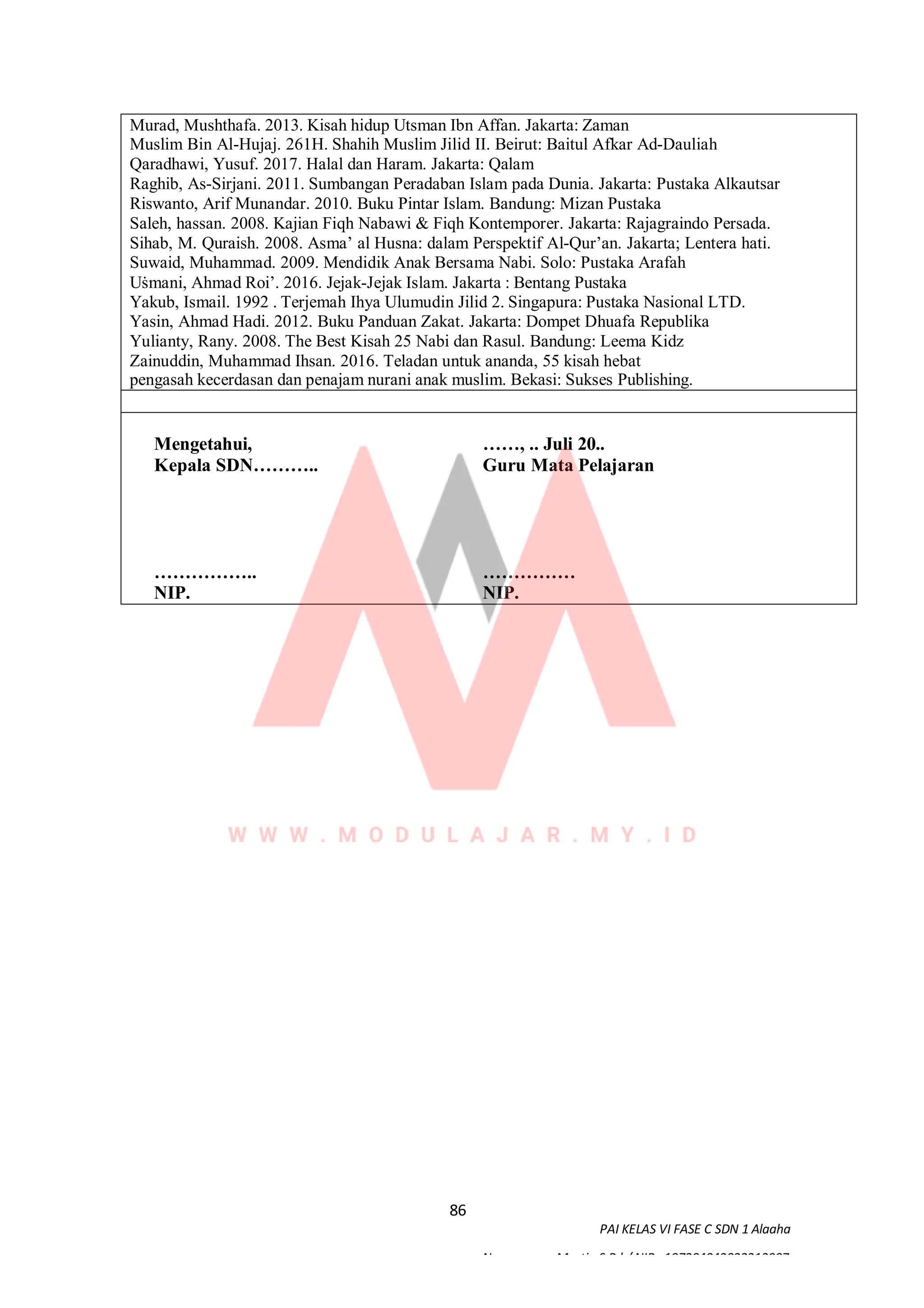 Modul Ajar PAI Kelas 6 Kurikulum Merdeka | PDF