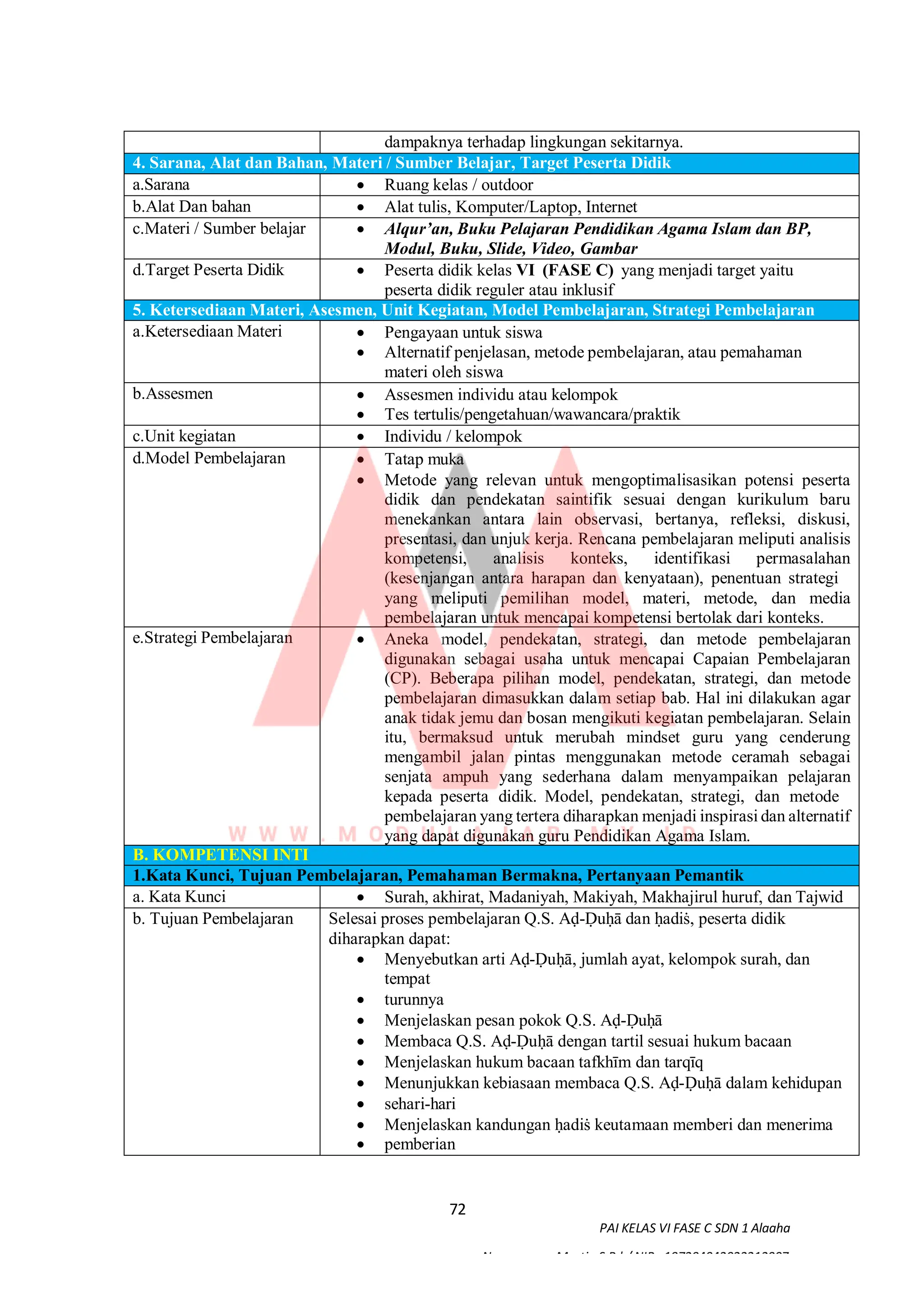 Modul Ajar PAI Kelas 6 Kurikulum Merdeka | PDF