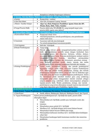 Modul Ajar PAI Kelas 6 Kurikulum Merdeka | PDF