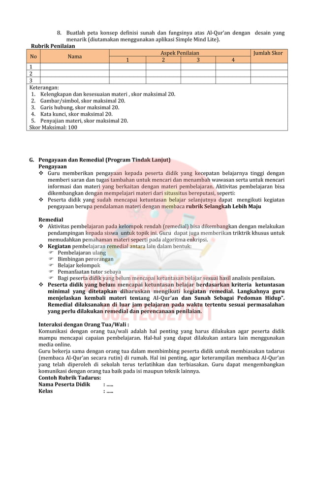 Modul Ajar PAI Kelas 7 Deep Learning New | PDF