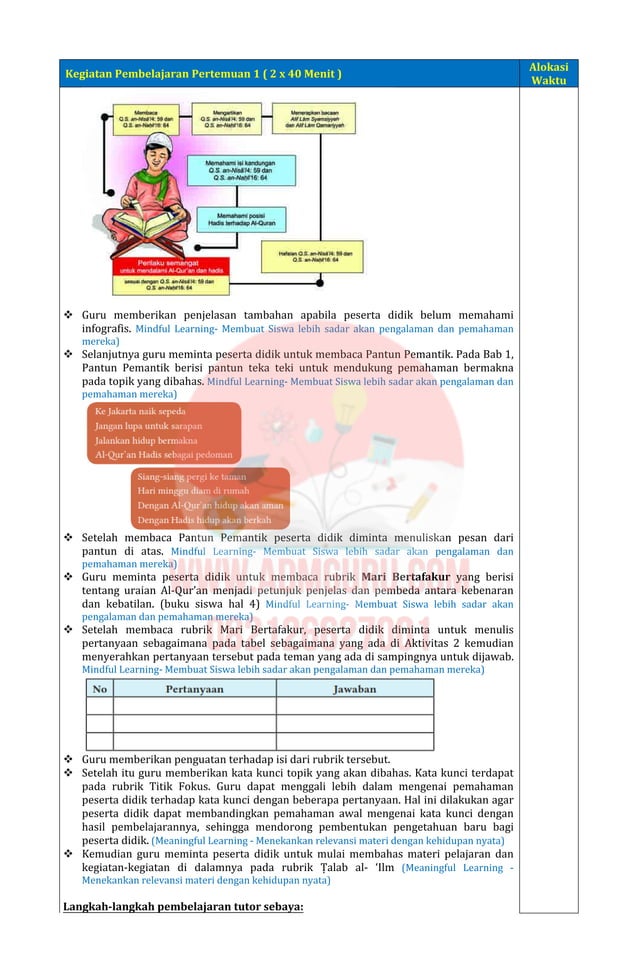 Modul Ajar PAI Kelas 7 Deep Learning New | PDF