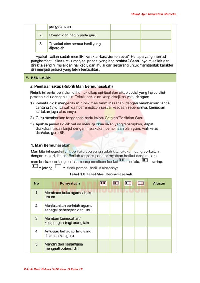 Modul Ajar PAI Kelas 9 Kurikulum Merdeka | PDF