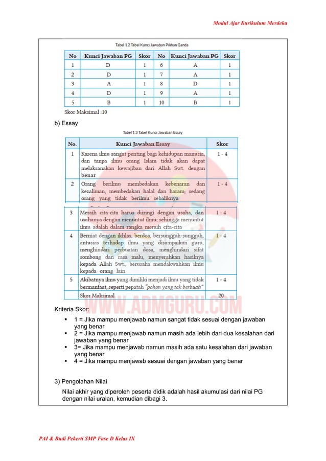 Modul Ajar PAI Kelas 9 Kurikulum Merdeka | PDF