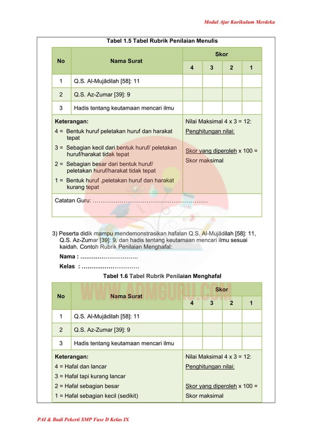 Modul Ajar PAI Kelas 9 Kurikulum Merdeka | PDF
