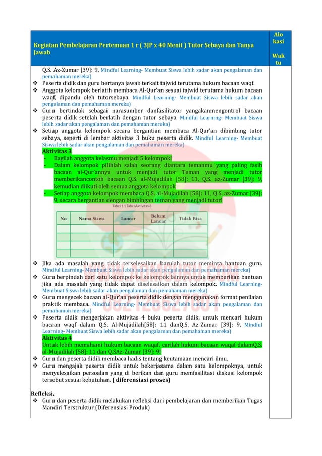 Modul Ajar PAI Kelas 9 Deep Learning New | PDF