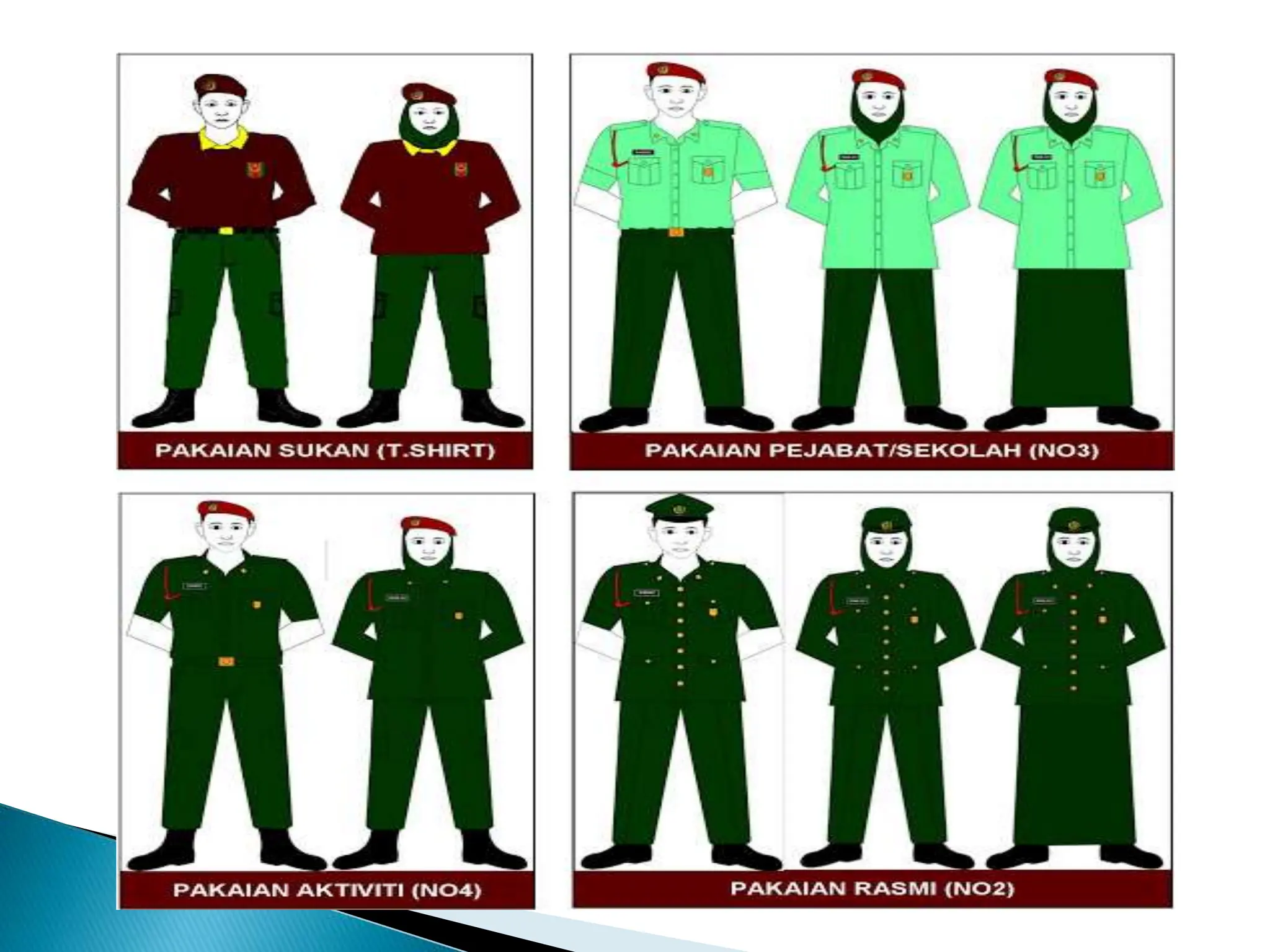 CONTOH PAKAIAN UNIT UNIFORM_PowerPoint.ppt