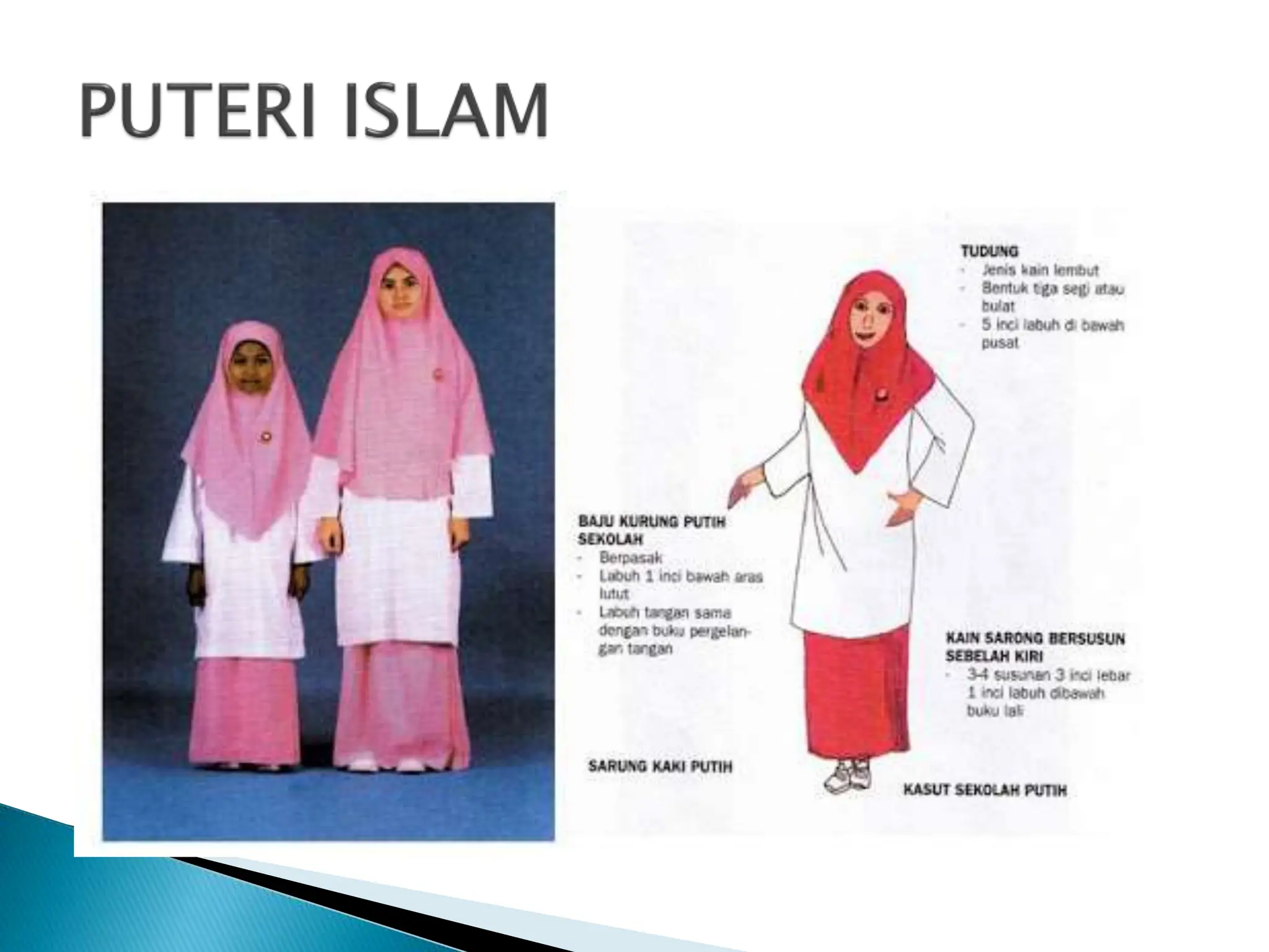 CONTOH PAKAIAN UNIT UNIFORM_PowerPoint.ppt