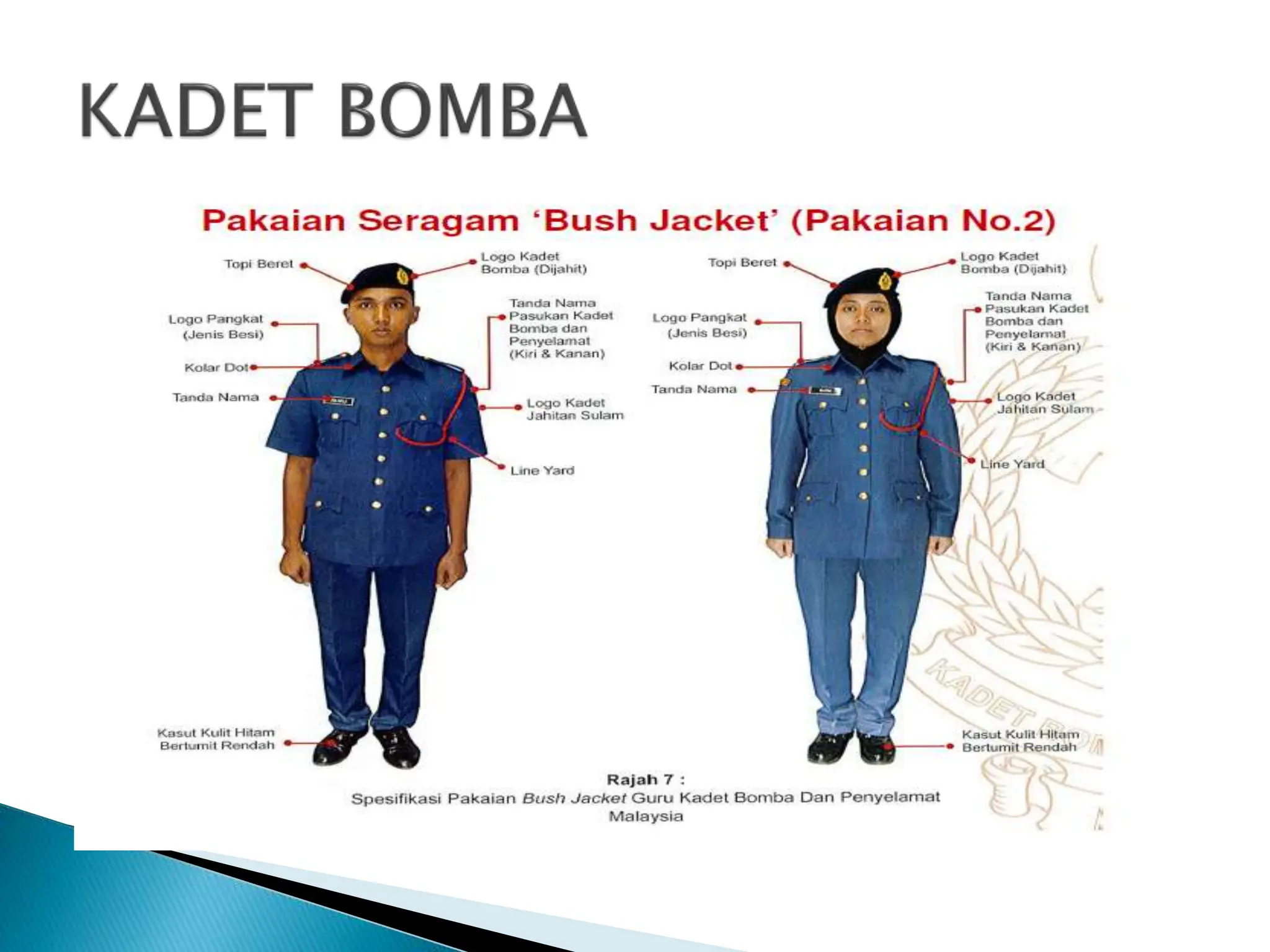 CONTOH PAKAIAN UNIT UNIFORM_PowerPoint.ppt