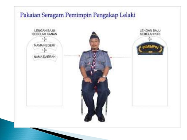 CONTOH PAKAIAN UNIT UNIFORM_PowerPoint.ppt