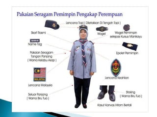 CONTOH PAKAIAN UNIT UNIFORM_PowerPoint.ppt