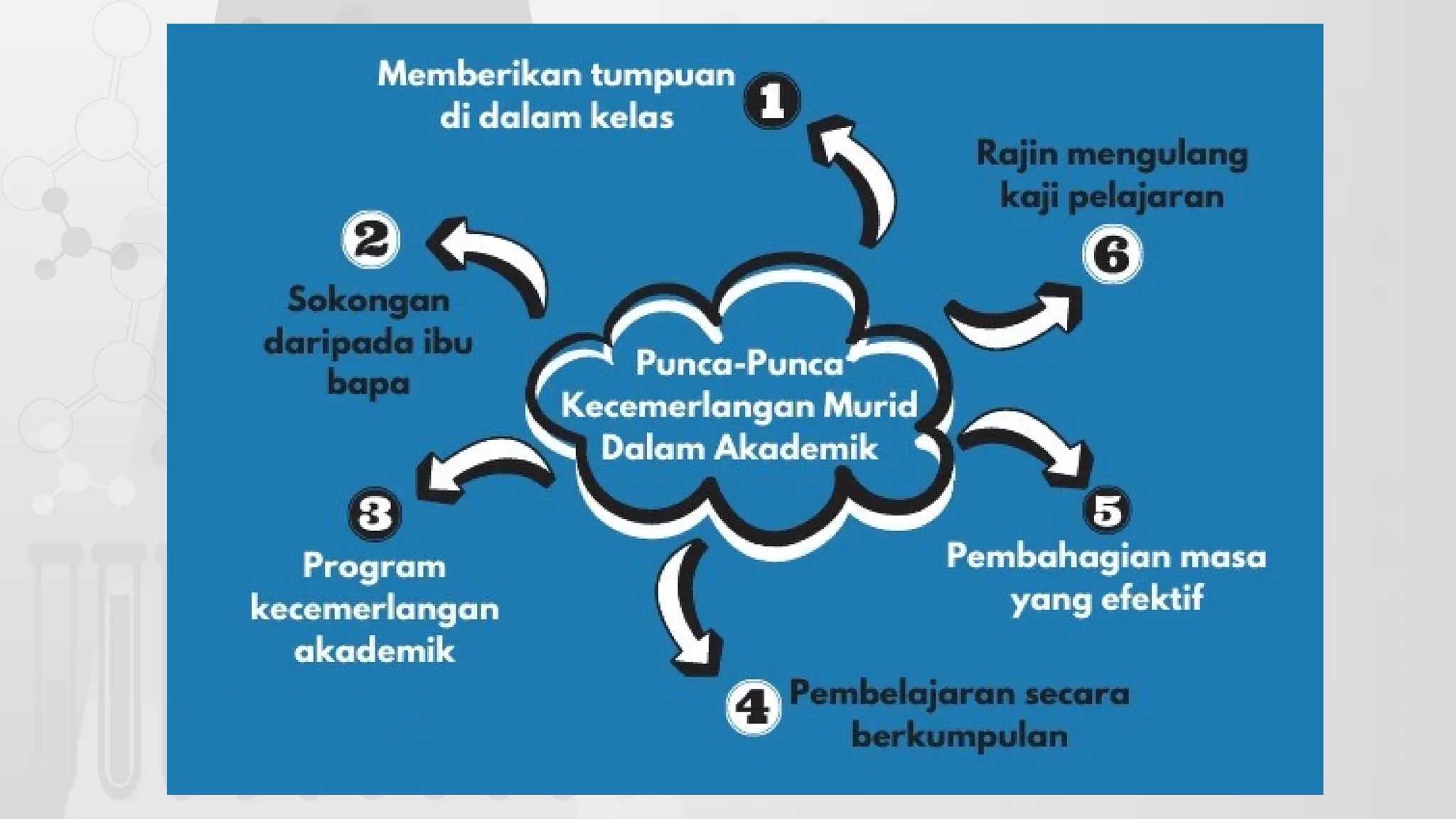 Contoh pakej matapelajaran aliran T4.pptx
