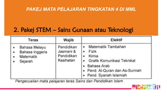 Contoh pakej matapelajaran aliran T4.pptx