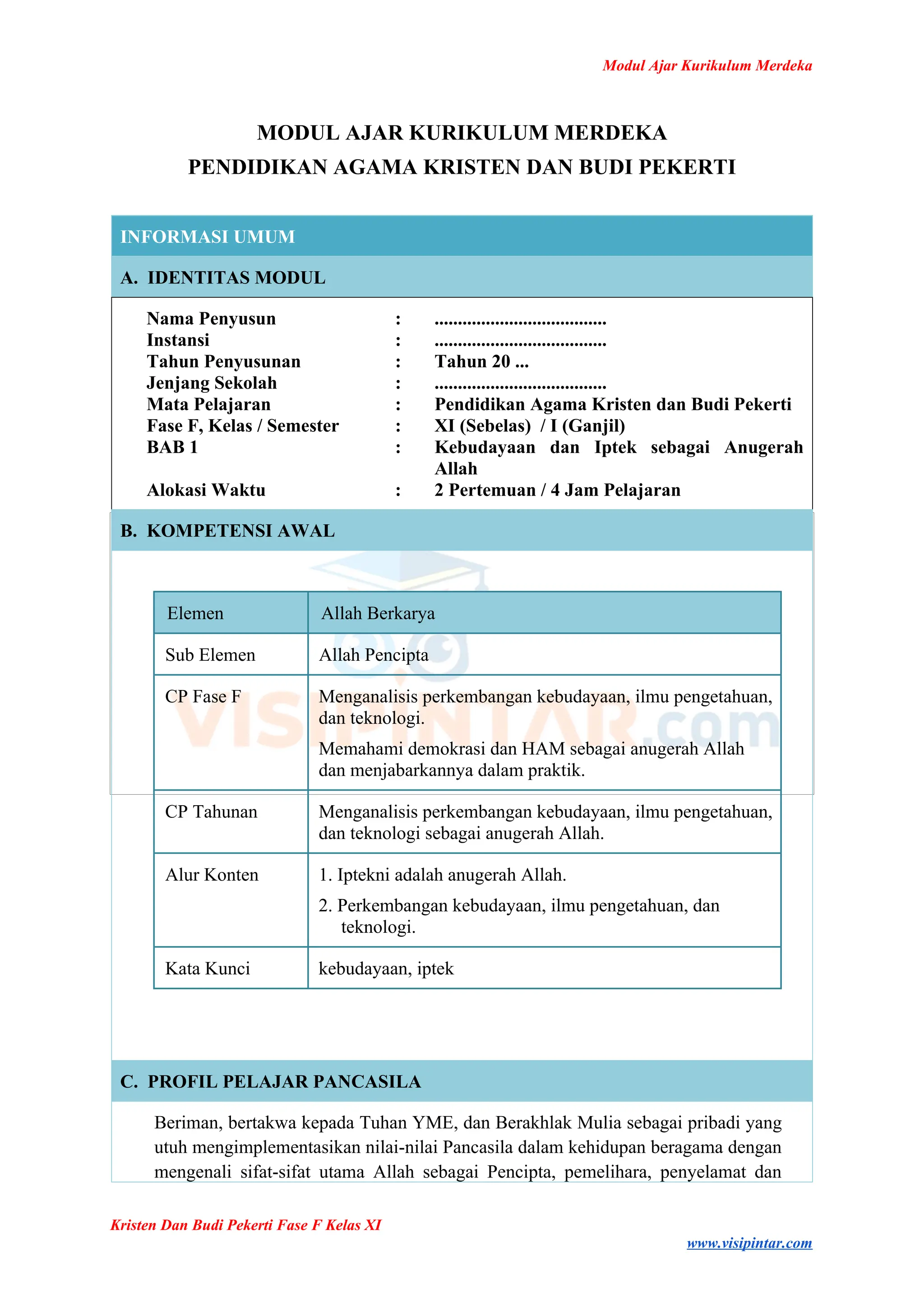 Modul Ajar PAK SMA Kelas 11 Kurikulum Merdeka | DOCX