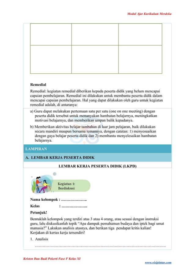 Modul Ajar PAK SMA Kelas 11 Kurikulum Merdeka | DOCX