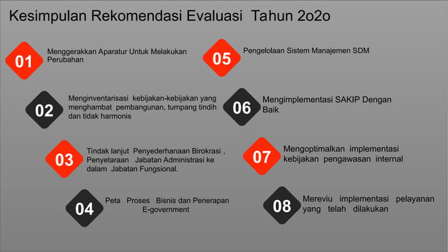 Contoh Paparan Evaluasi RB 2021 Propinsi.ppt