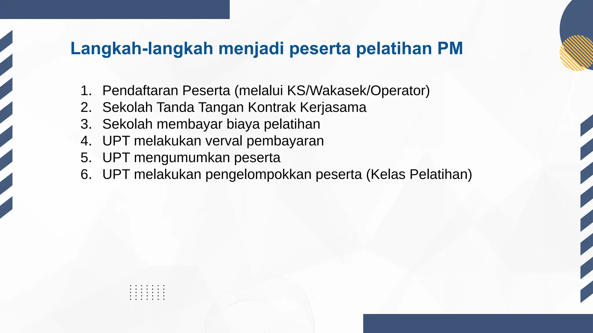 as;dnaksldnasndlanbsl contoh Paparan PM 2.pptx