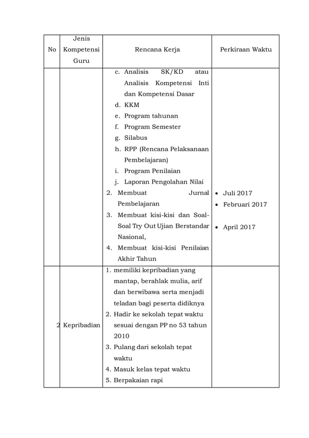 Contoh pedoman buku guru | PDF