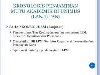 Contoh pelaksanaan spmi pt | PPT