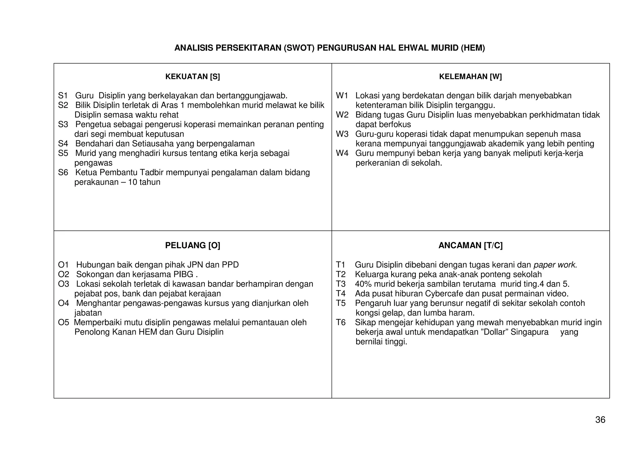 Contoh_Pelan_Strategik.pdf