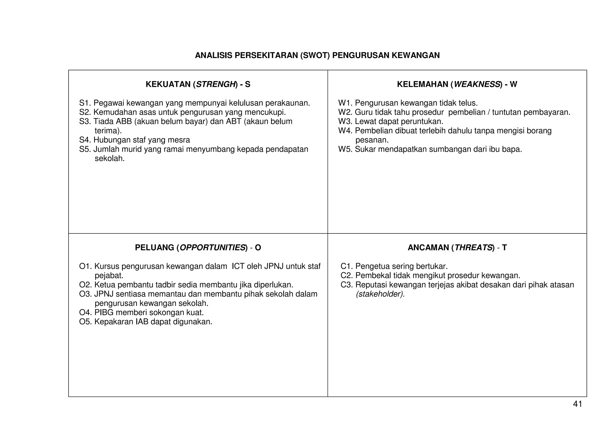 Contoh_Pelan_Strategik.pdf