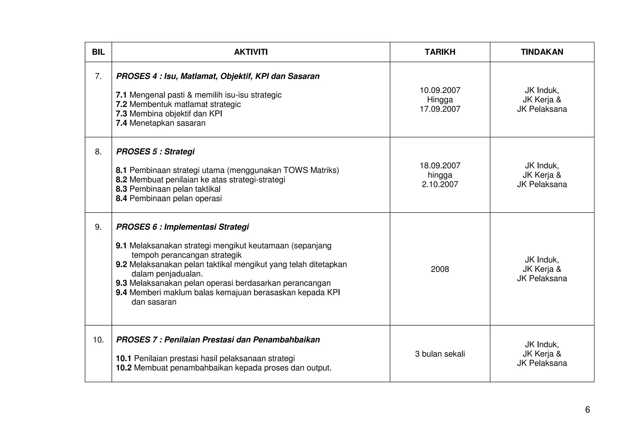 Contoh_Pelan_Strategik.pdf