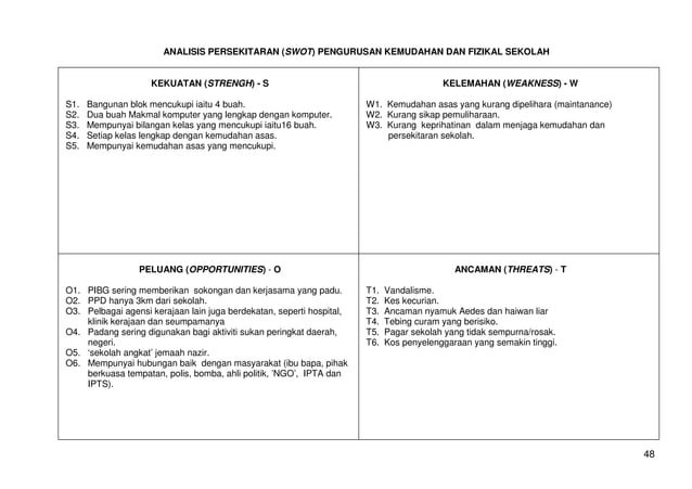 Contoh_Pelan_Strategik.pdf
