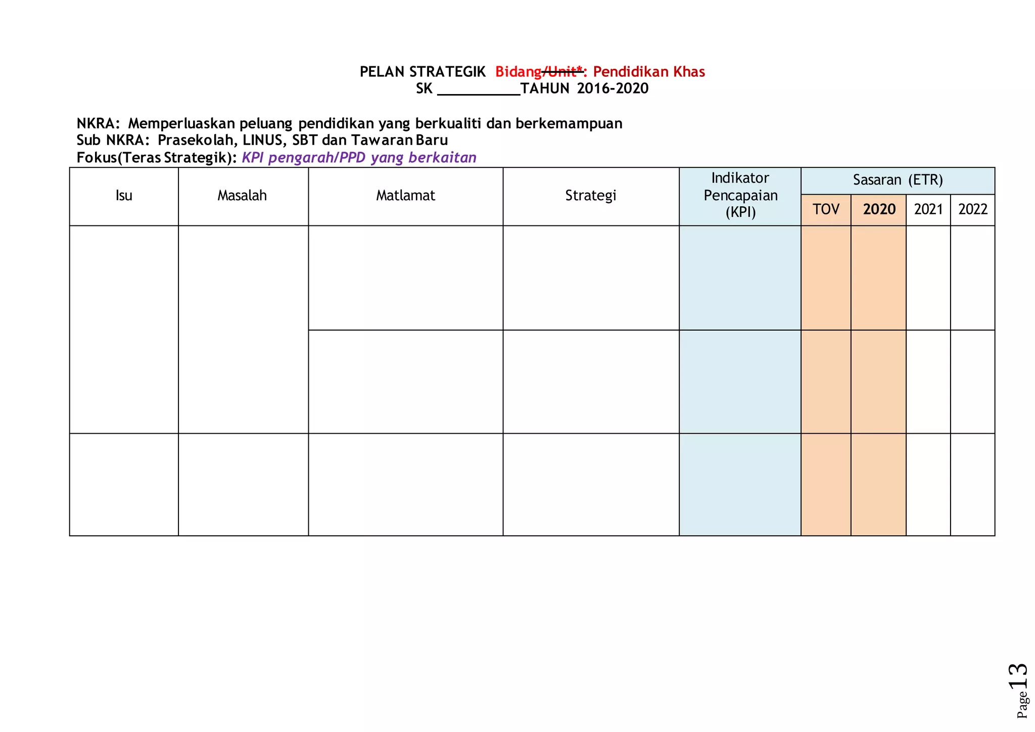 Contoh pelan strategik_sekolah 2020 | DOCX