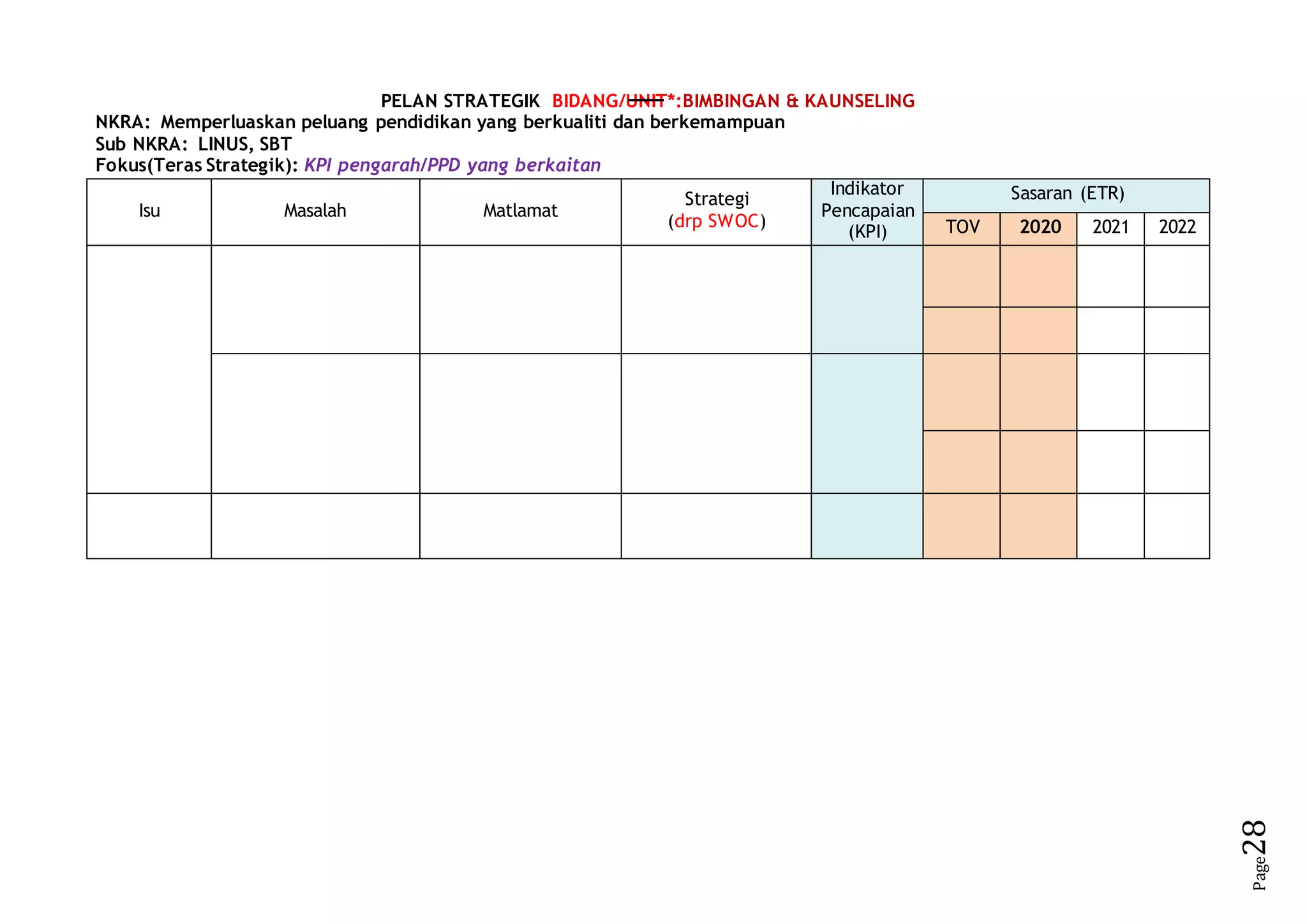Contoh pelan strategik_sekolah 2020 | DOCX