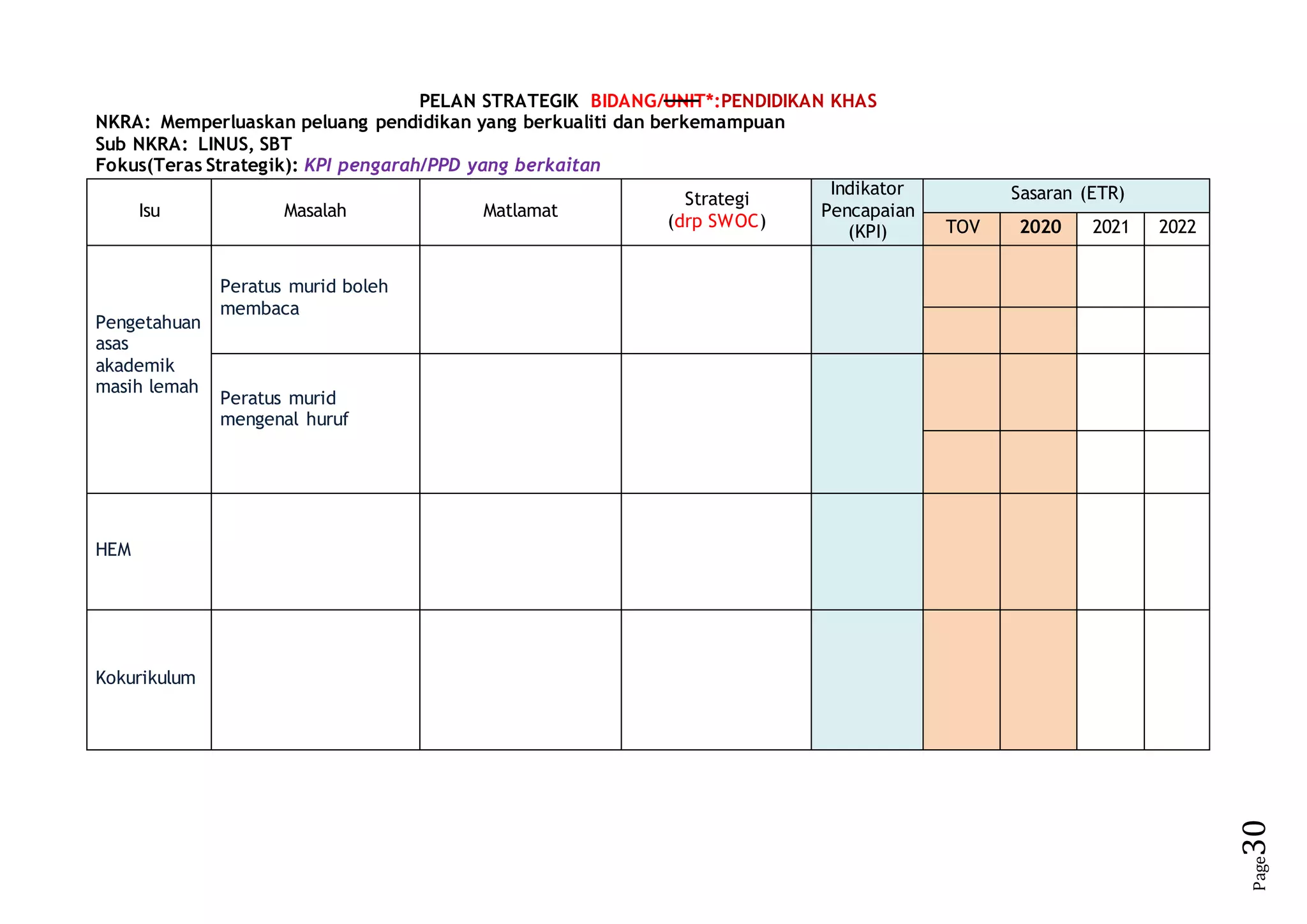 Contoh pelan strategik_sekolah 2020 | DOCX