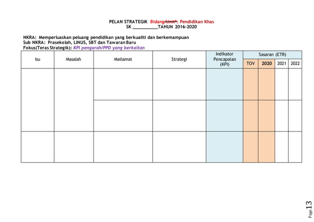 Contoh pelan strategik_sekolah 2020 | DOCX