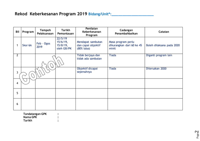 Contoh pelan strategik_sekolah 2020 | DOCX