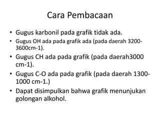 Contoh pembacaan spektrum infra merah | PPTX