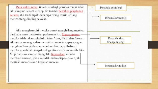 GWP1092 : Contoh Penanda Wacana dalam Perenggan | PPTX