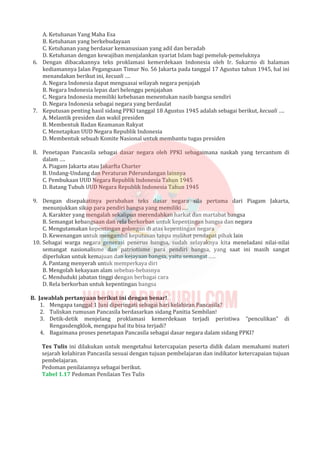 Modul Ajar Pendidikan Pancasila Kelas 7 Deep Learning | PDF