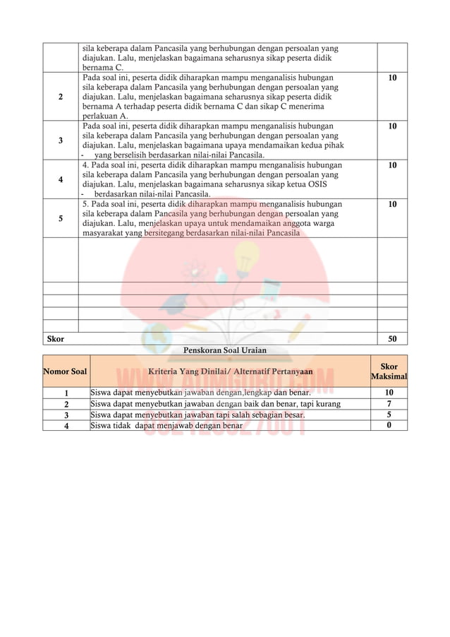 Modul Ajar Pendidikan Pancasila Kelas 8 Deep Learning | PDF