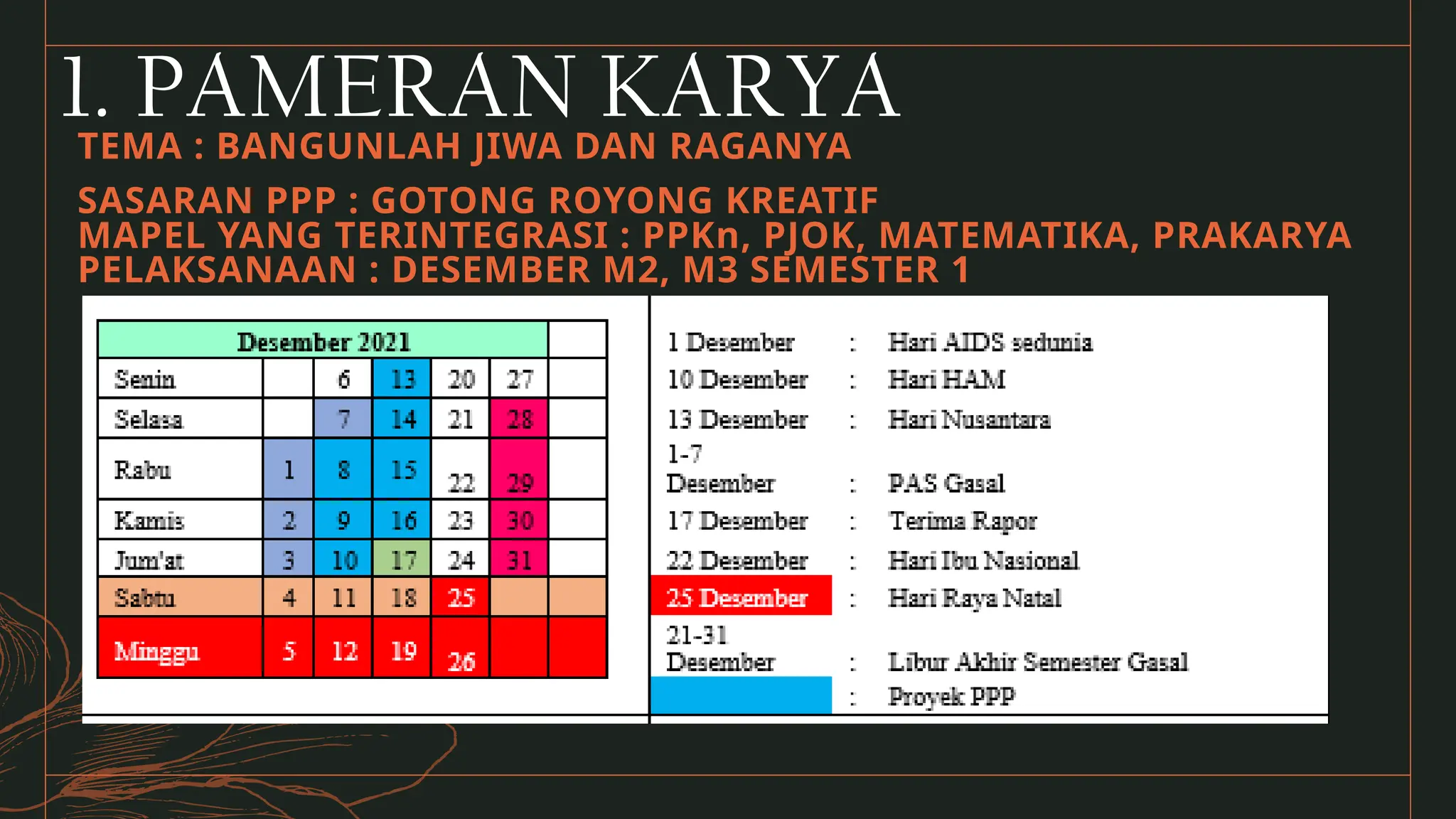 CONTOH PENERAPAN PROJEK P5 DI JENJANG SMP KELAS.pptx