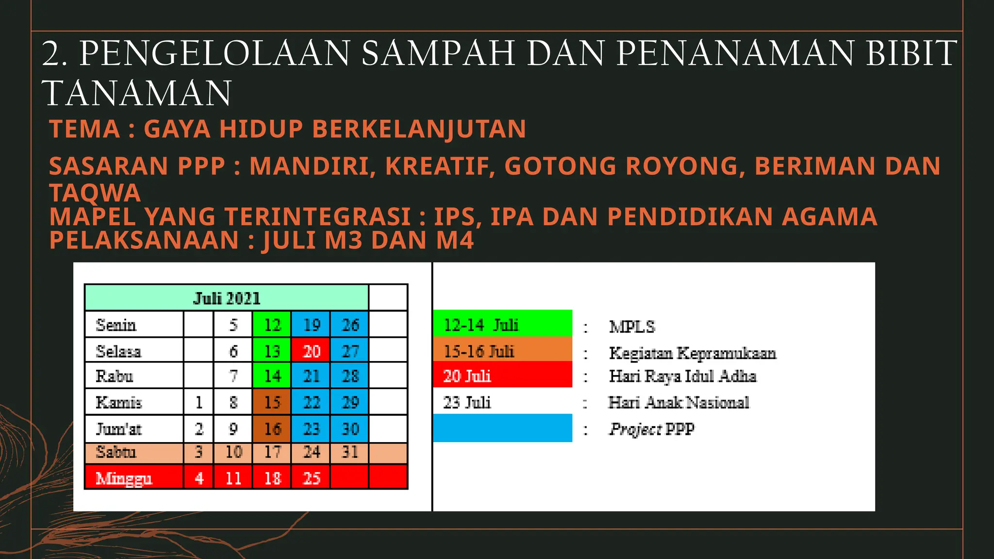 CONTOH PENERAPAN PROJEK P5 DI JENJANG SMP KELAS.pptx