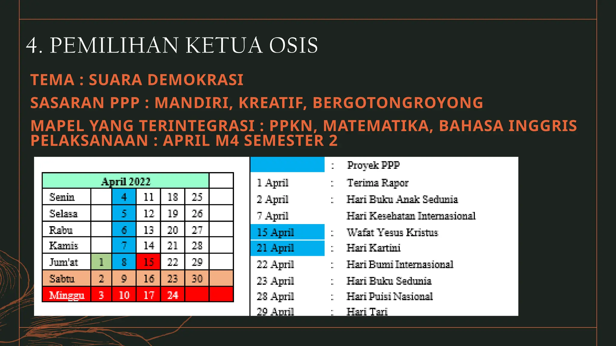CONTOH PENERAPAN PROJEK P5 DI JENJANG SMP KELAS.pptx
