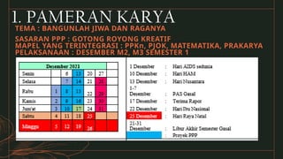 CONTOH PENERAPAN PROJEK P5 DI JENJANG SMP KELAS.pptx