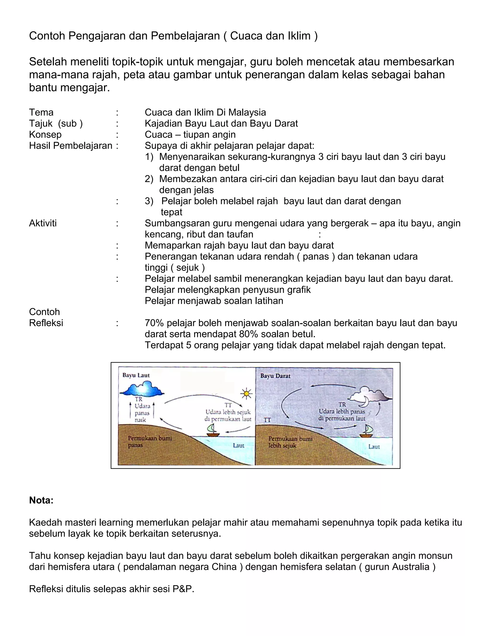 Contoh pengajaran dan pembelajaran | DOC