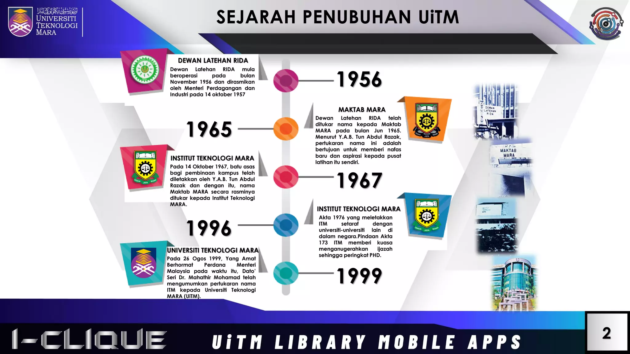 Contoh pengenalan organisasi dan kumpulan dalam KIK (Kumpulan Inovati ...