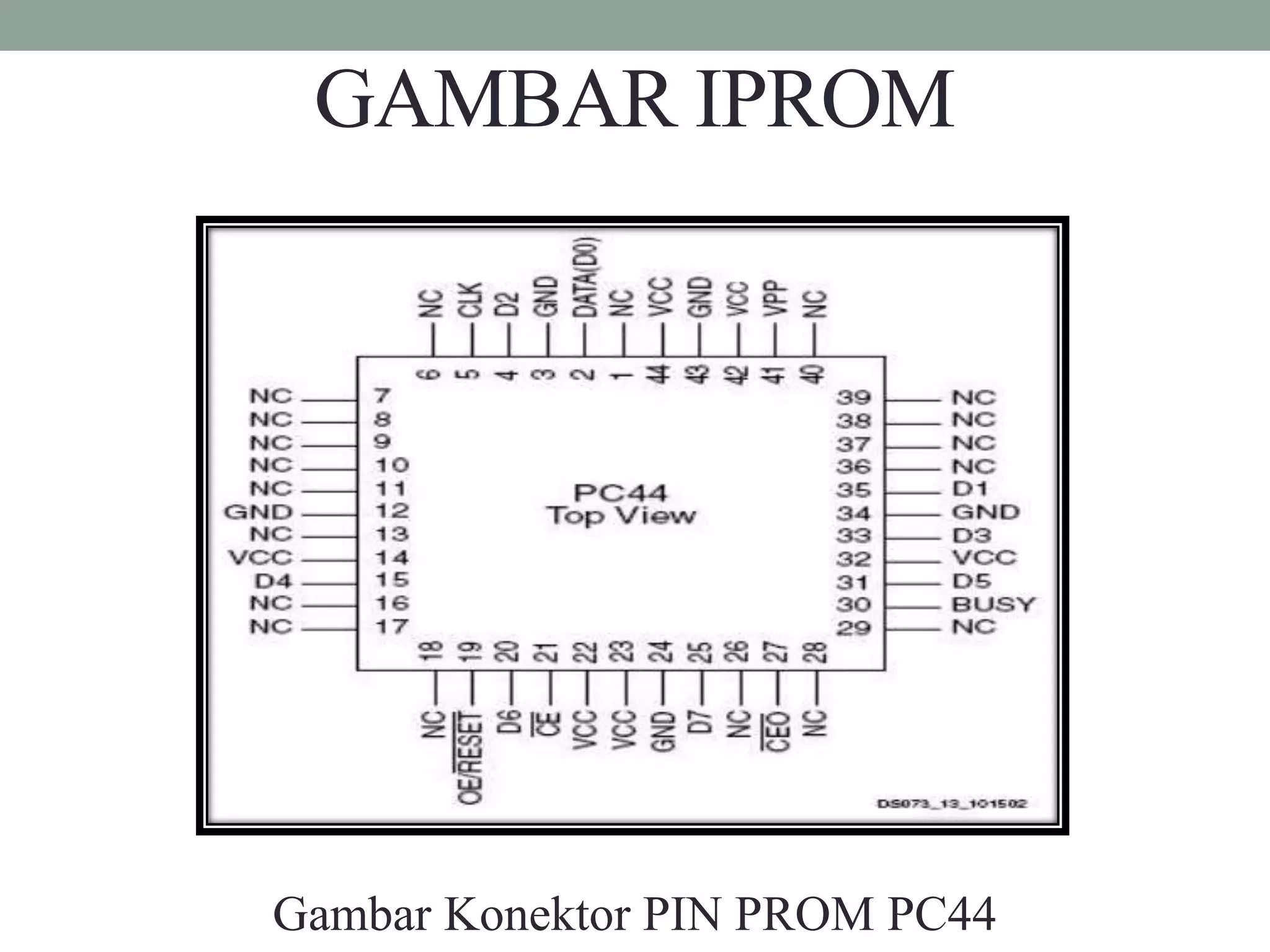 Contoh penggabungan eprom & iprom | PPTX